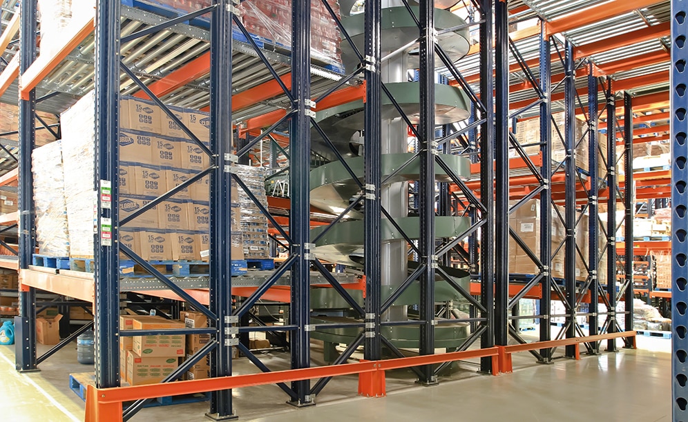 Case Study the DECASA automated clad-rack warehouse in Mexico – Mecalux ...