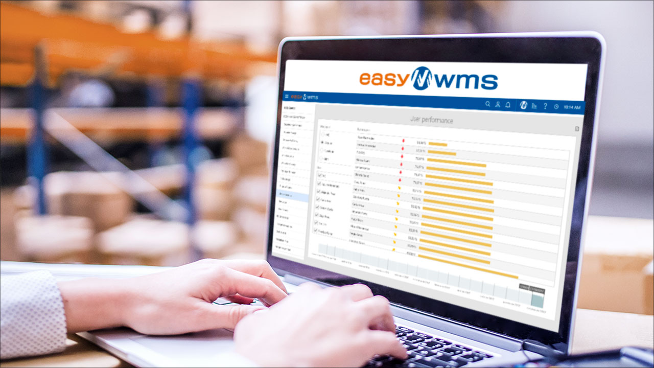 Video Supply Chain Analytics Software - Easy WMS module - Mecalux.co.uk
