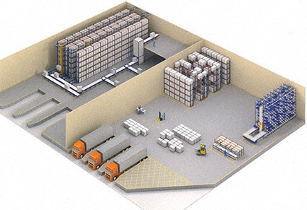 Warehouse design and layout: 6 basic factors – Mecalux.co.uk
