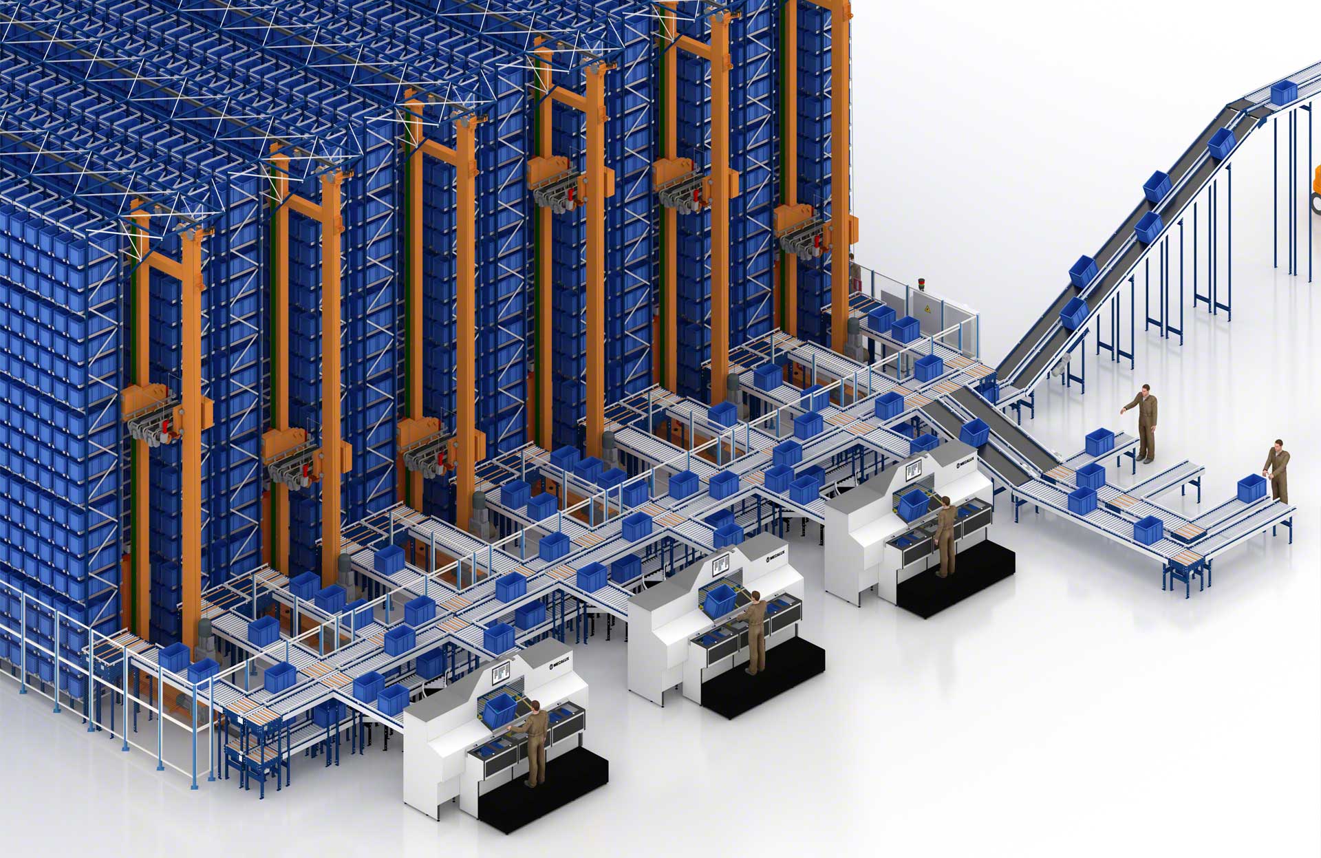 High-Performance Pick Station - Mecalux.co.uk