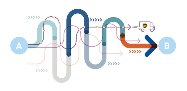Enhancing last-mile vehicle routing with AI - Mecalux.co.uk