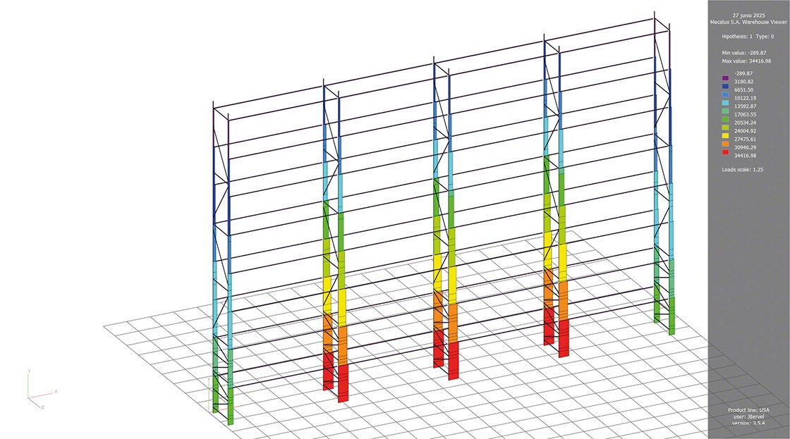 Storage system design technology - Mecalux.co.uk