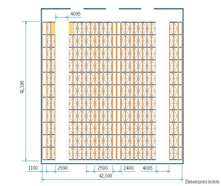 Pallet rack capacity comparison - Mecalux.co.uk