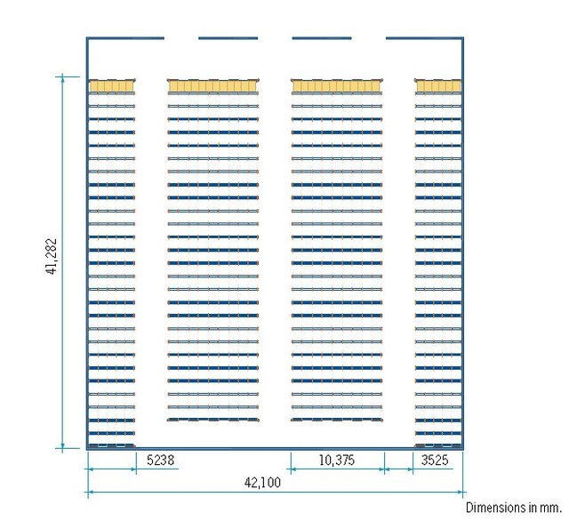Pallet rack capacity comparison - Mecalux.co.uk
